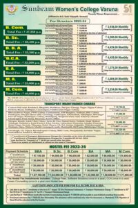 Fee Structure - Sunbeam Women’s College, Varuna.